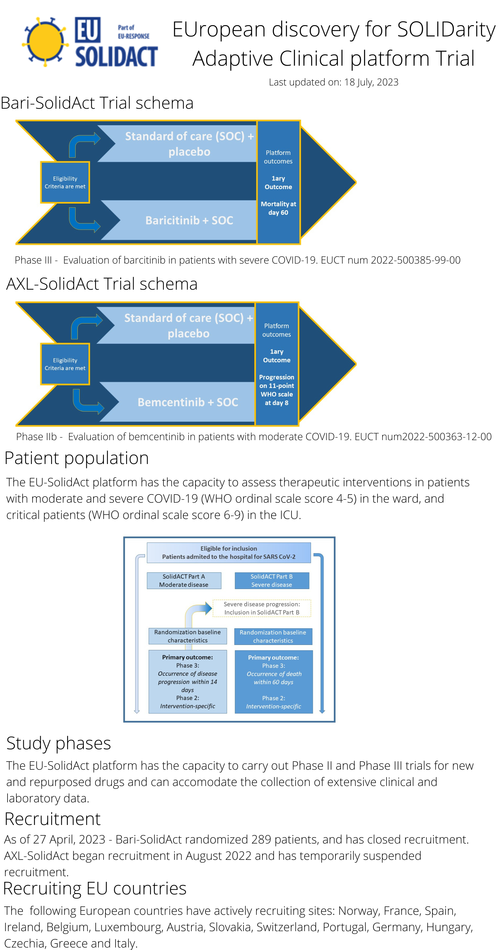 About | EU Covid-19 trials